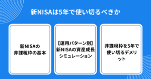 新NISAの非課税枠1,800万円を5年で使い切るとどうなる？資産成長をシミュレーションしてみよう - アドバイザーナビのNISAメディア
