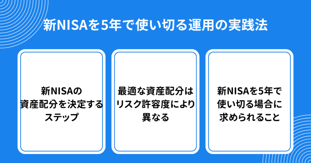 新NISAの非課税枠1,800万円を5年で使い切るとどうなる？資産成長をシミュレーションしてみよう - アドバイザーナビのNISAメディア