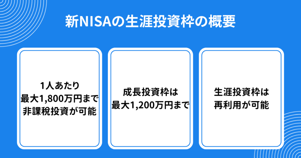 新NISA、1,800万円超えたらその後はどうする？非課税枠を使い切った後の賢い資産管理法 - アドバイザーナビのNISAメディア