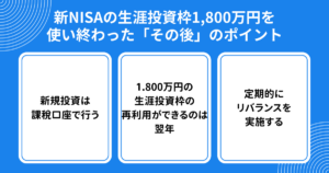 新NISA、1,800万円超えたらその後はどうする？非課税枠を使い切った後の賢い資産管理法 - アドバイザーナビのNISAメディア