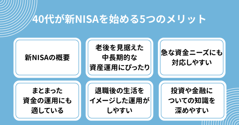 【40代から始める新NISA】毎月いくら積み立てる？ おすすめの活用法と運用戦略を解説 - アドバイザーナビのNISAメディア