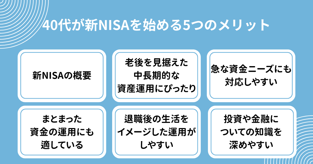 【40代から始める新NISA】毎月いくら積み立てる？おすすめの活用法と運用戦略を解説 - アドバイザーナビのNISAメディア