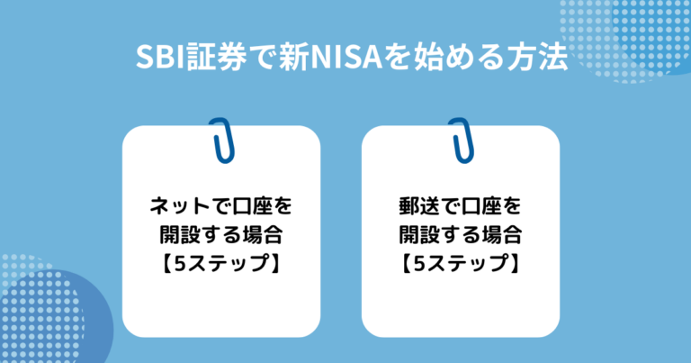 SBI証券で新NISAを始めるには？口座開設から買い方・NISA口座のおすすめポイントまで詳しく解説 - アドバイザーナビのNISAメディア