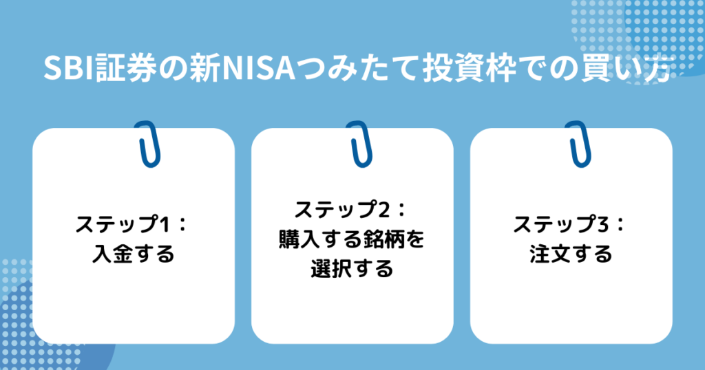 SBI証券で新NISAを始めるには？口座開設から買い方・NISA口座のおすすめポイントまで詳しく解説 - アドバイザーナビのNISAメディア